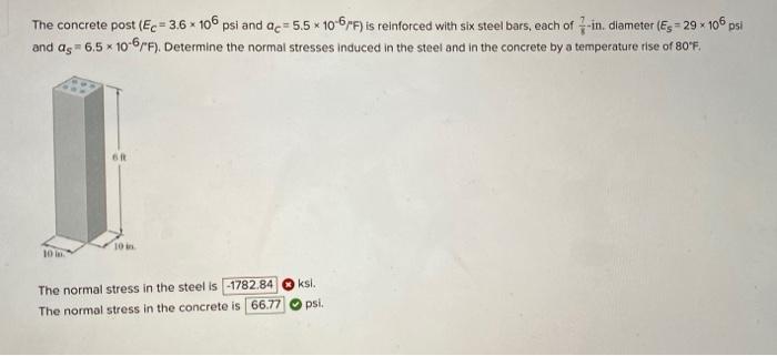 Solved The concrete post (EC=3.6×106 psi and ac=5.5×10−6/F) | Chegg.com