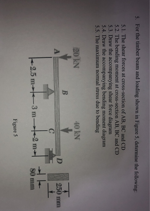 Solved 5. For the timber beam and loading shown in Figure 5, | Chegg.com
