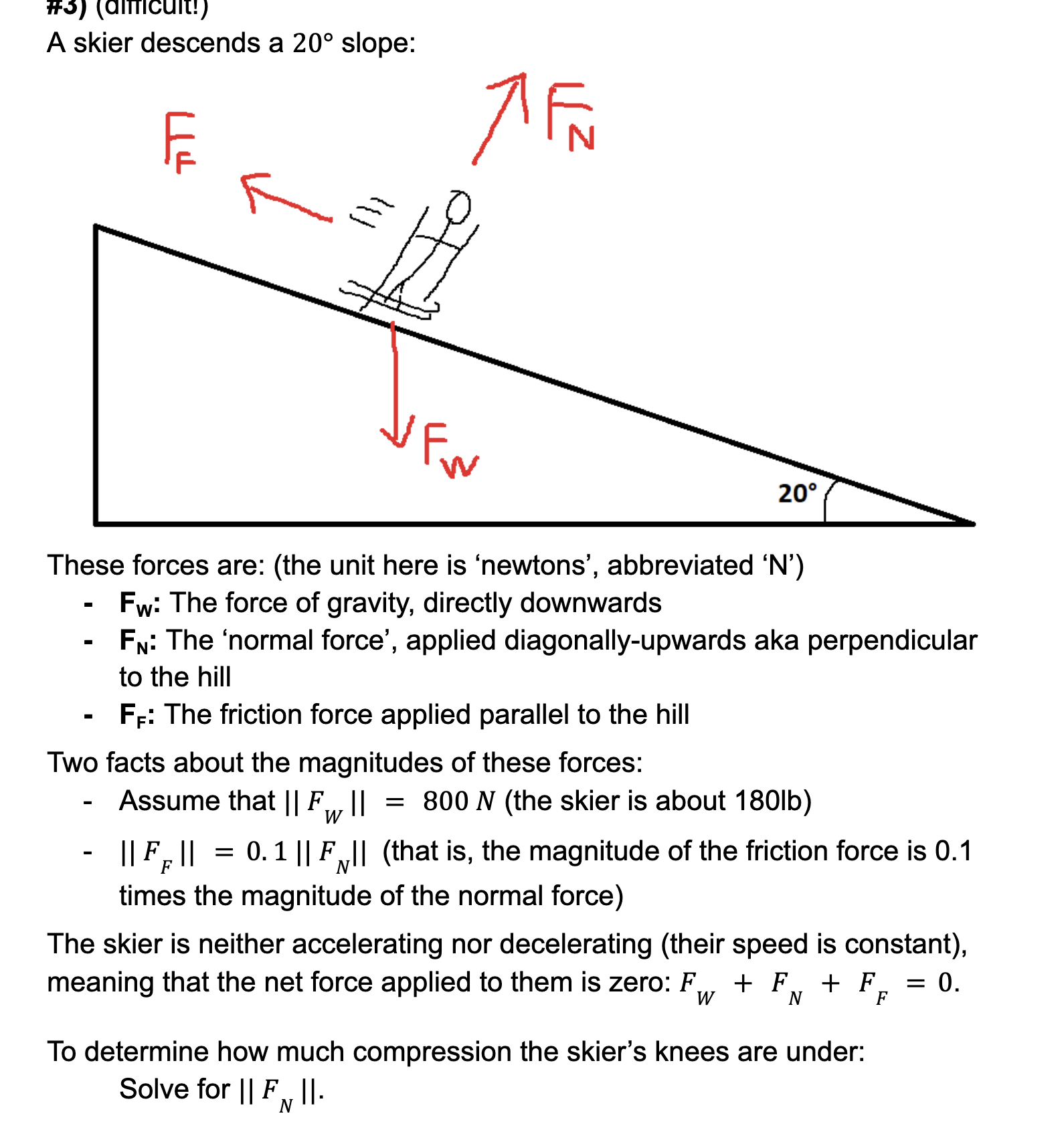 Solved A skier descends a 20° ﻿slope:These forces are: (the | Chegg.com