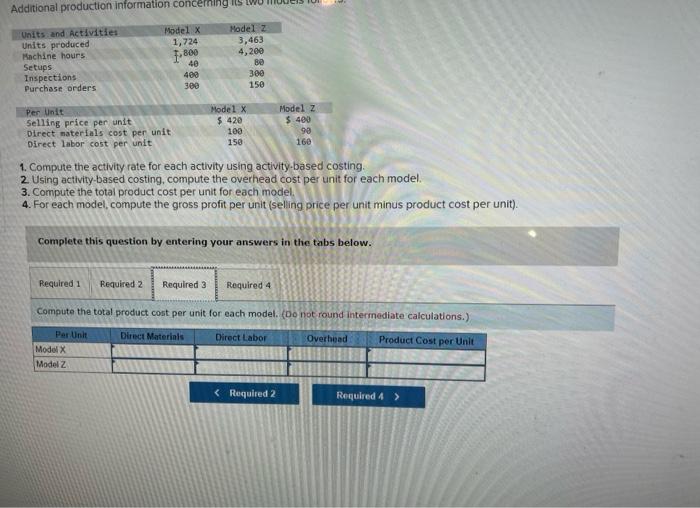 Solved Exercise 4-17 (Static) Using activity-based costing | Chegg.com