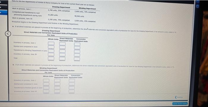 Solved อrawine Department: frodoction begena in the Draming | Chegg.com