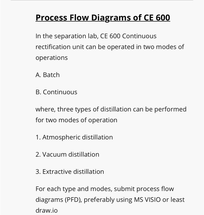 Solved Process Flow Diagrams of CE 600 In the separation | Chegg.com