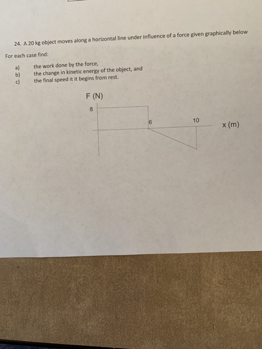 Solved 24 A 20 Kg Object Moves Along A Horizontal Line
