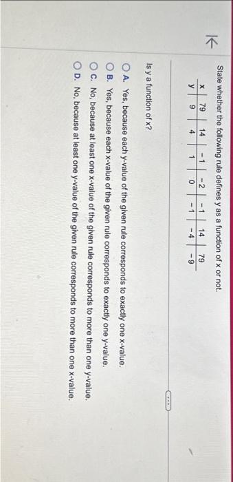 Solved State whether the following rule defines y as a | Chegg.com