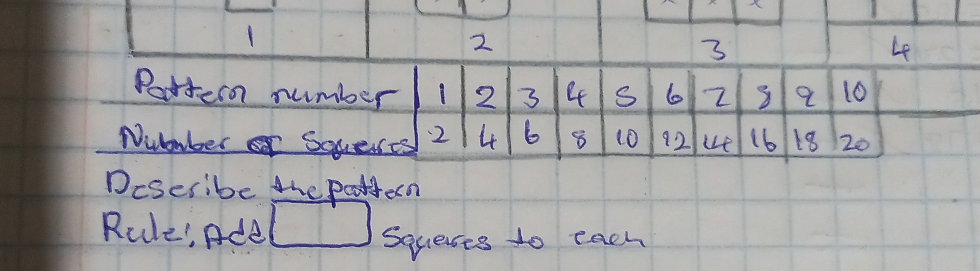 Solved \table[[Pattern number,1,2,3,4,5,6,2,3,2,10],[Nubmber | Chegg.com