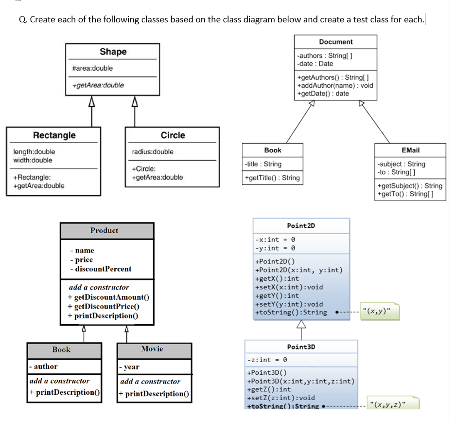 Solved Q.(Java) ﻿Create each of the following classes based | Chegg.com