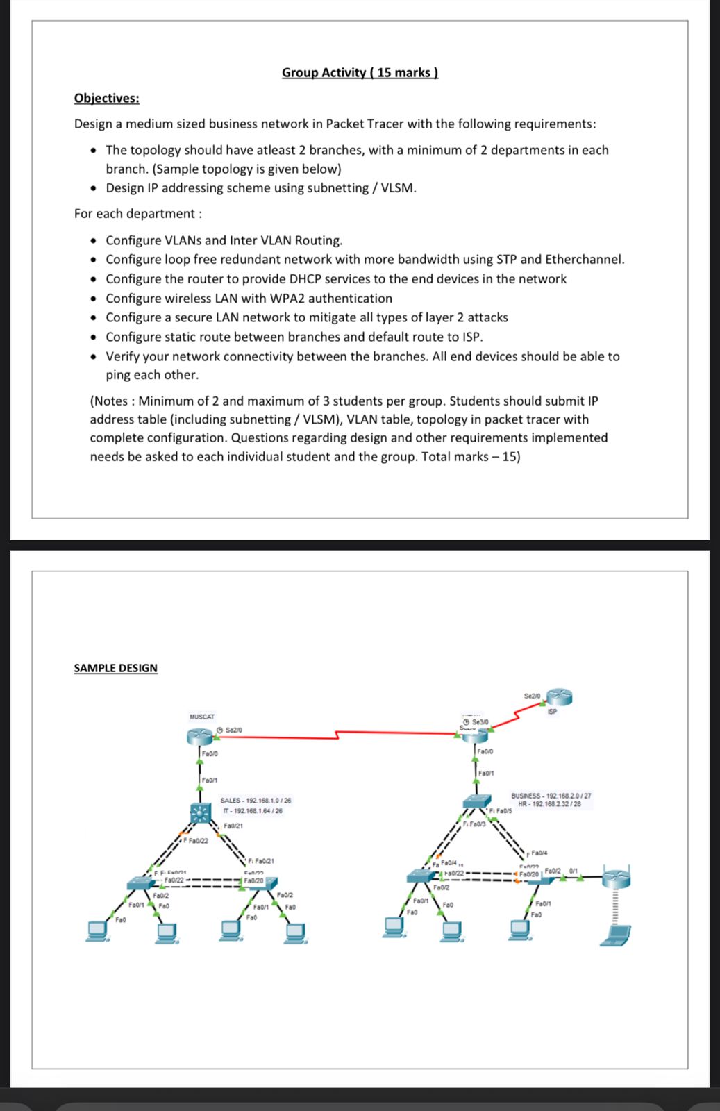 Solved Group Activity ( 15 ﻿marks)Objectives:Design a medium | Chegg.com