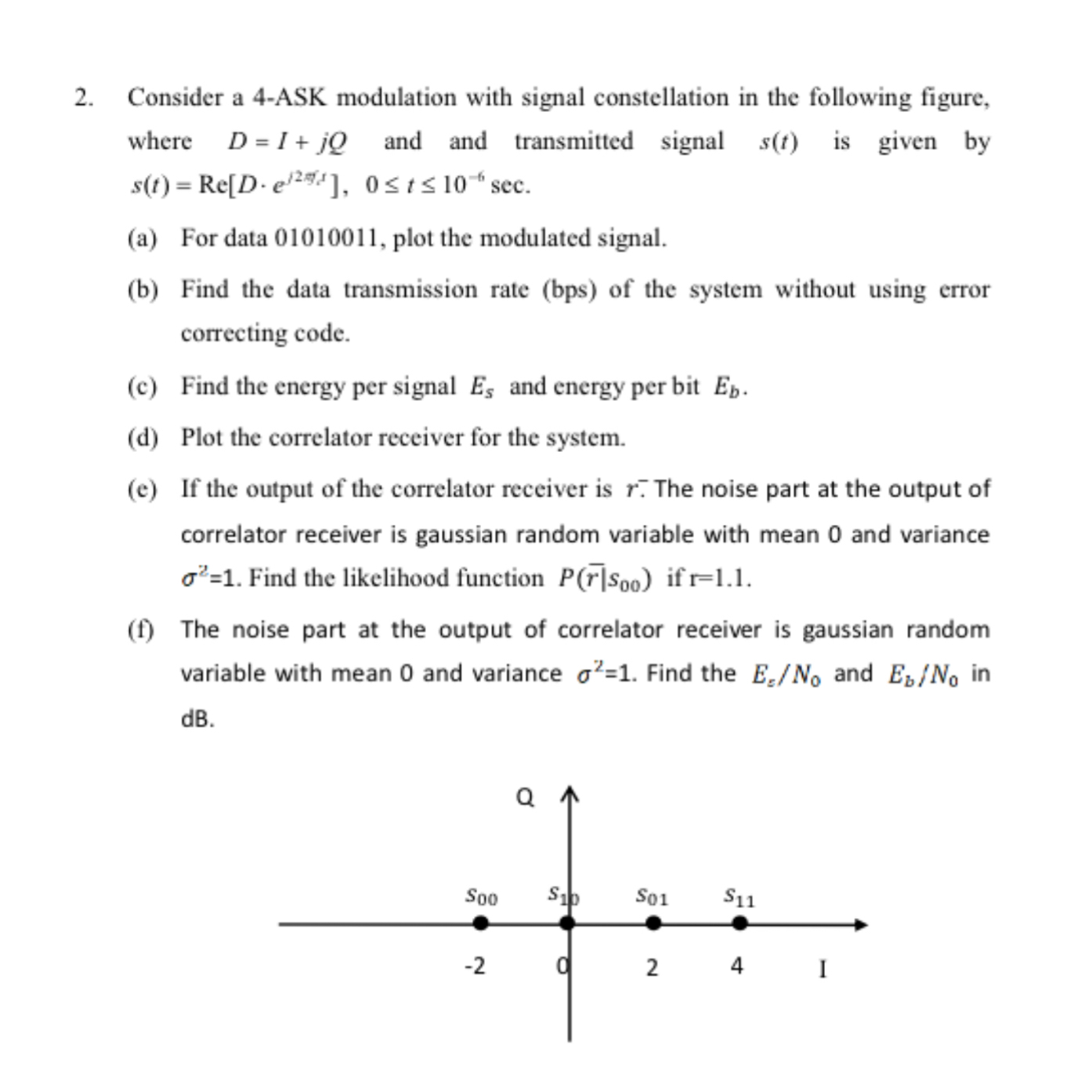 Solved Consider a 4-ASK modulation with signal constellation | Chegg.com