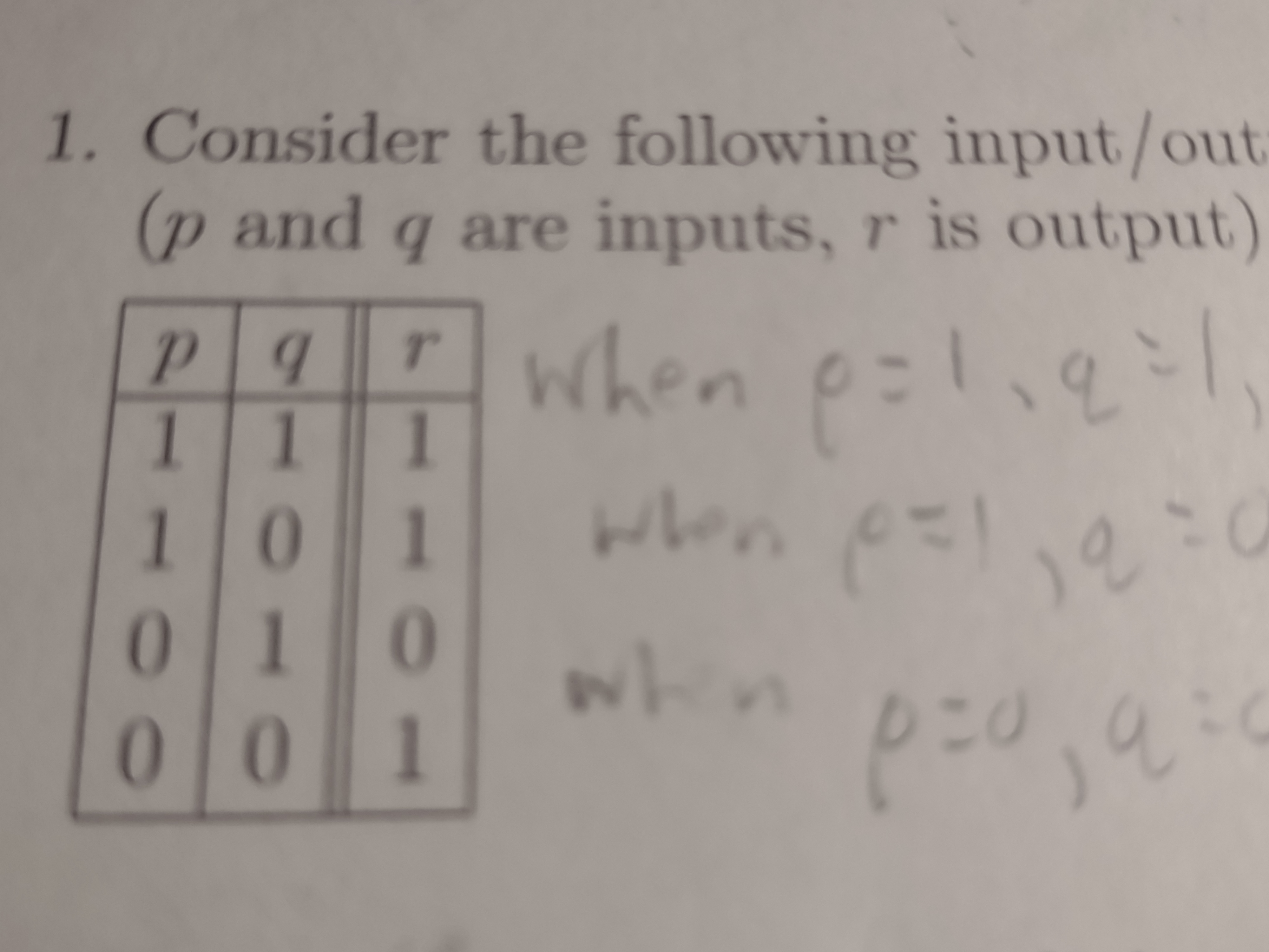 Solved p and q are inputs, r is output. r=(p and q) ﻿OR (p | Chegg.com