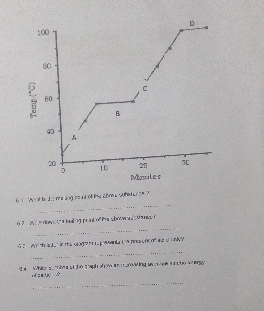 Solved 6.1 ﻿What is the melting point of the above | Chegg.com