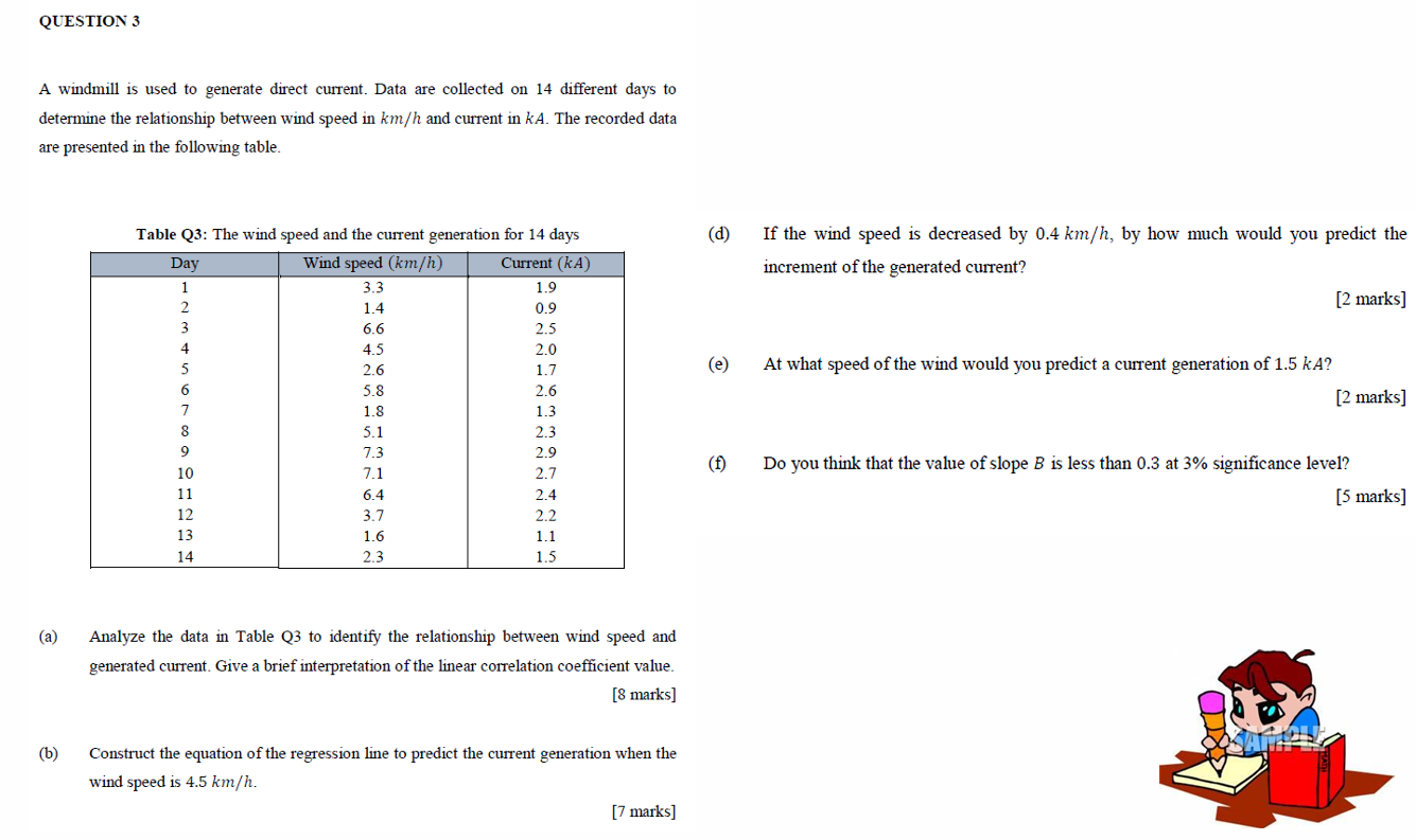 Solved (d) ﻿If the wind speed is decreased by | Chegg.com