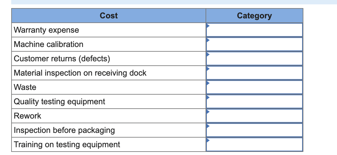 Solved Cass Company has recorded the following information | Chegg.com