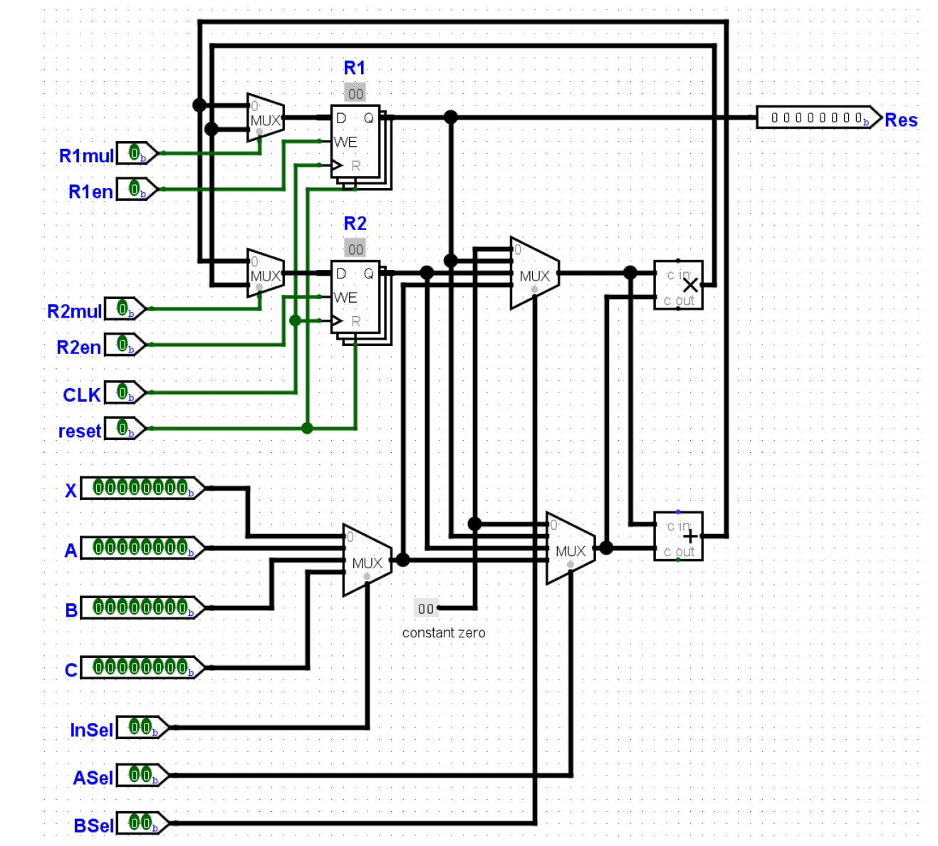 Solved How do I create a controller logic to use the given | Chegg.com