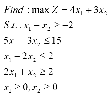 Solved code class="asciimath"> ﻿Find : maxZ=4x_(1)+3x_(2) | Chegg.com