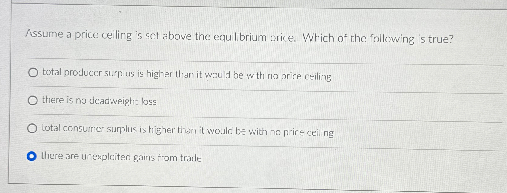 Solved Assume a price ceiling is set above the equilibrium | Chegg.com
