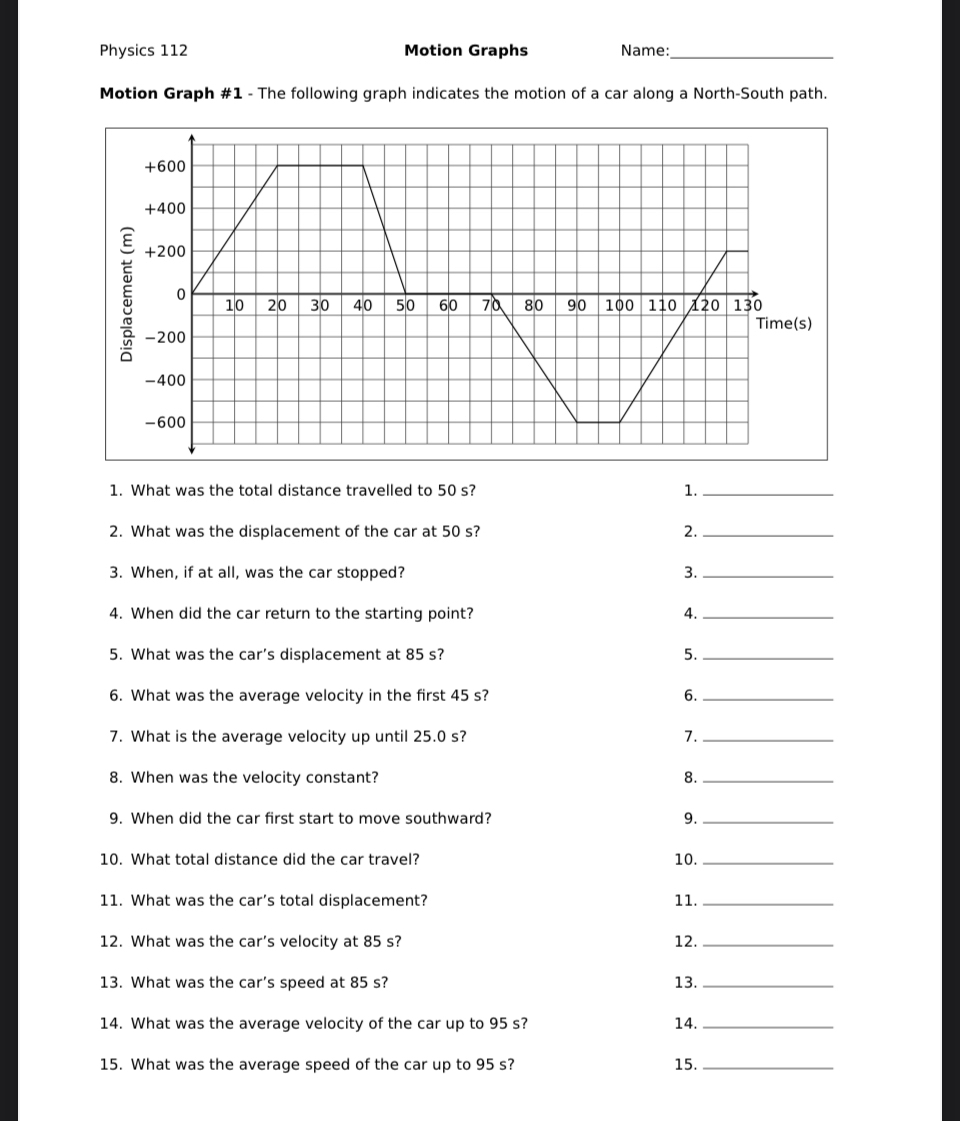 Solved Physics 112Motion GraphsName:Motion Graph #1 - ﻿The | Chegg.com