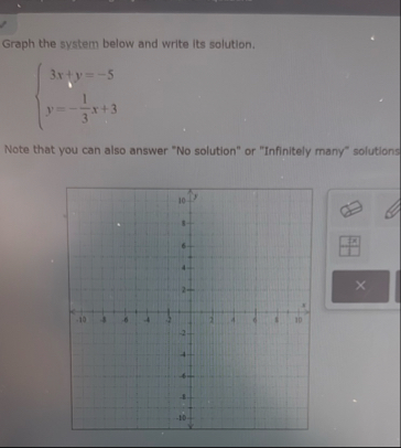 Graph the system below and write its | Chegg.com