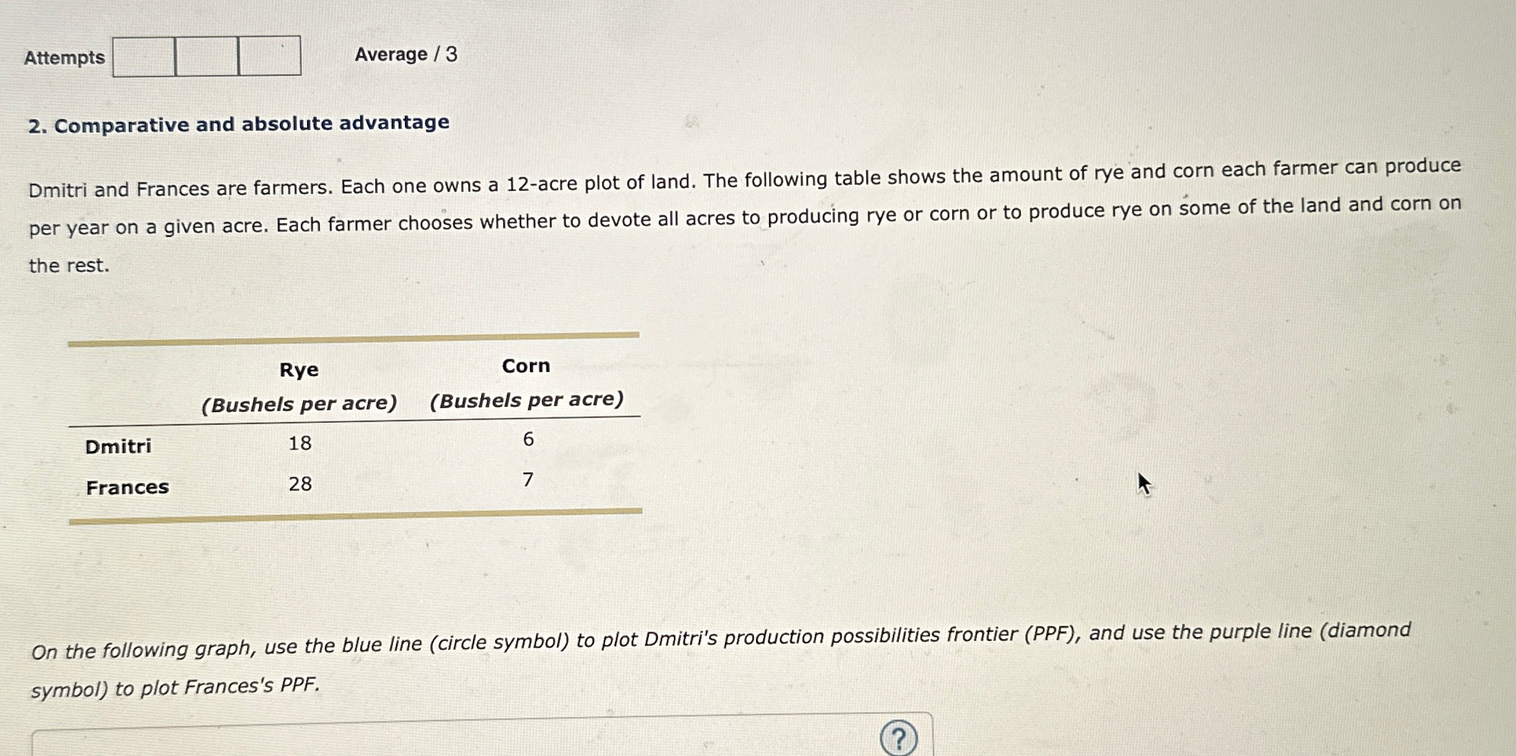AttemptsAverage ?32. ﻿Comparative and absolute | Chegg.com
