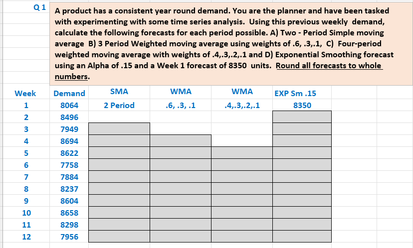 Solved A product has a consistent year round demand. You are | Chegg.com