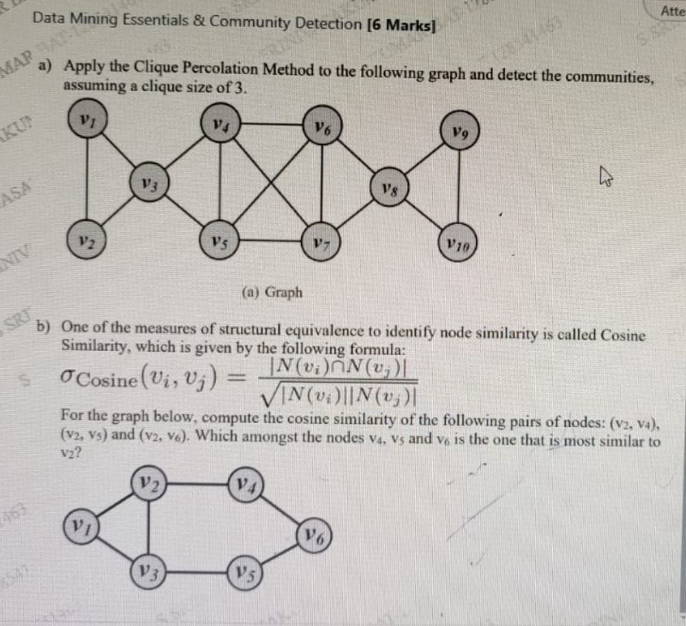 Solved Data Mining Essentials & Community Detection [6 | Chegg.com