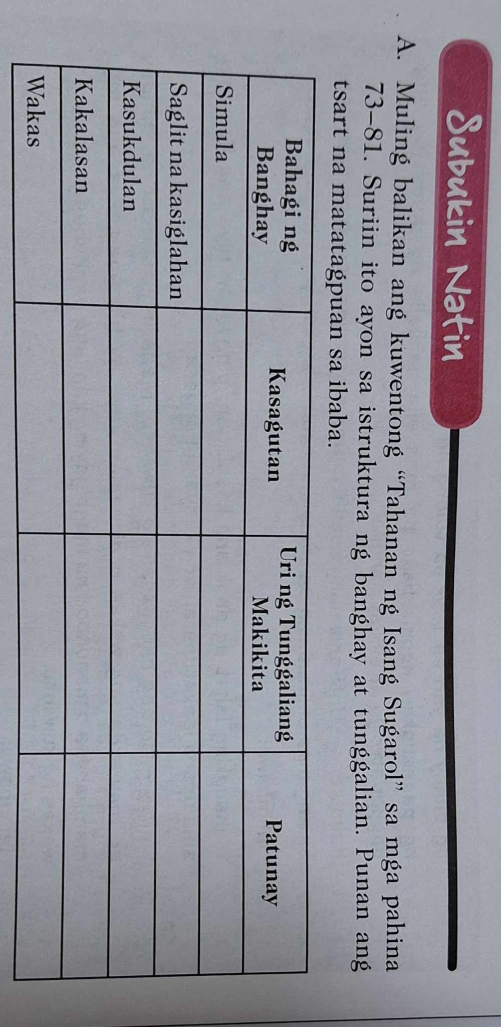 Solved Subukin Natin A. ﻿Muling balikan ang kuwentong | Chegg.com