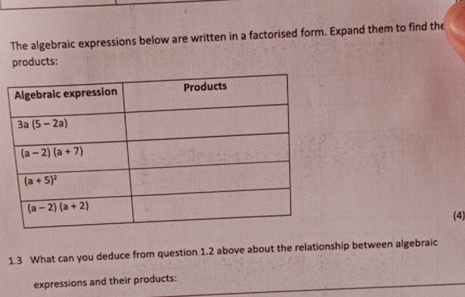 Solved The algebraic expressions below are written in a | Chegg.com