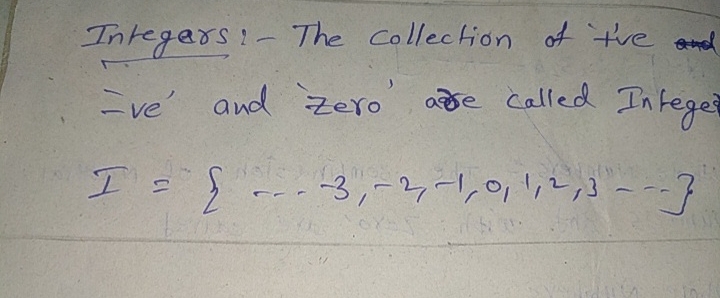 Solved Integers: - ﻿The collection of tive-ve' ﻿and 'Zero' | Chegg.com