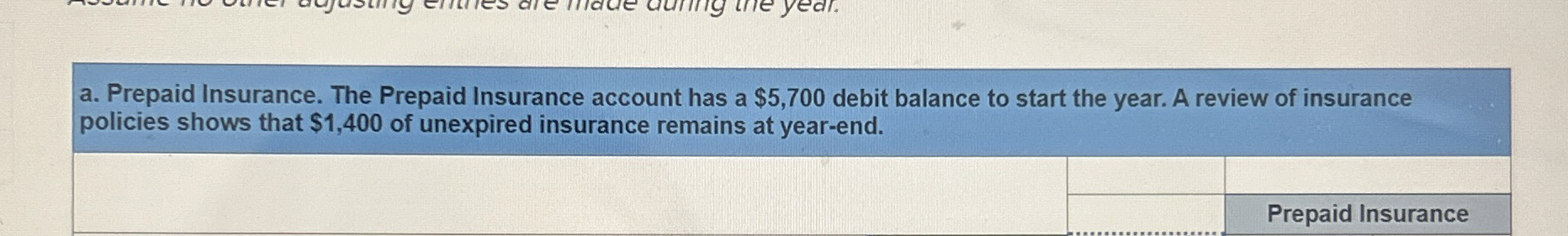 Solved prepaid insurance ta. ﻿Prepaid Insurance. The | Chegg.com
