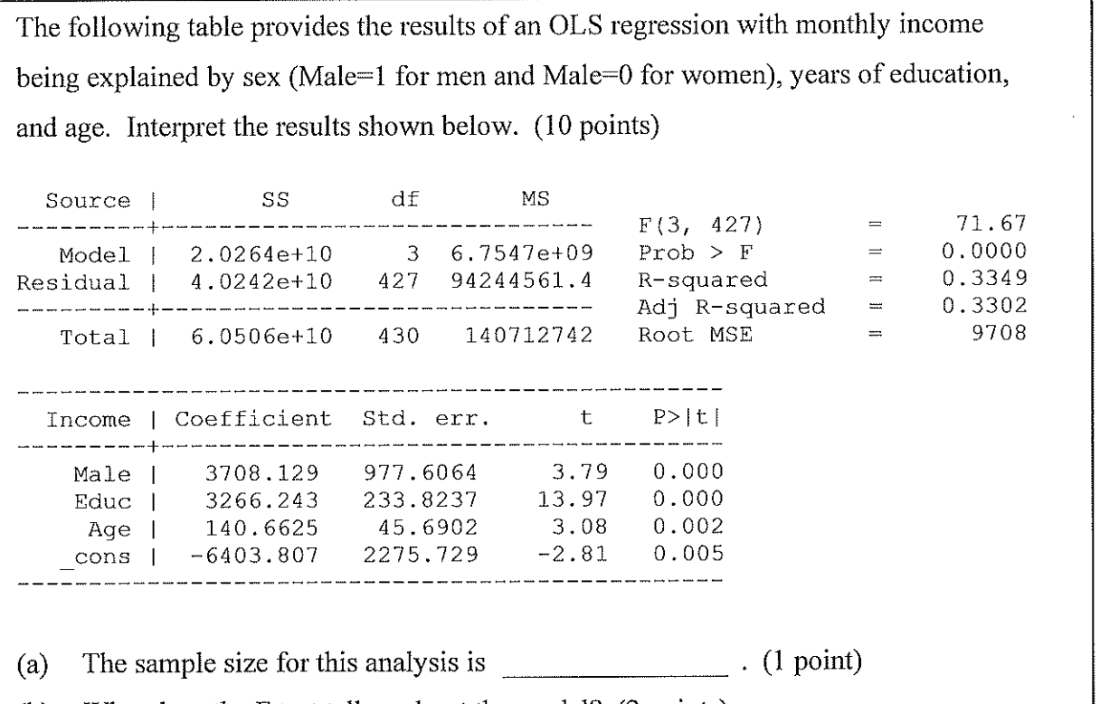 Solved The following table provides the results of an OLS | Chegg.com