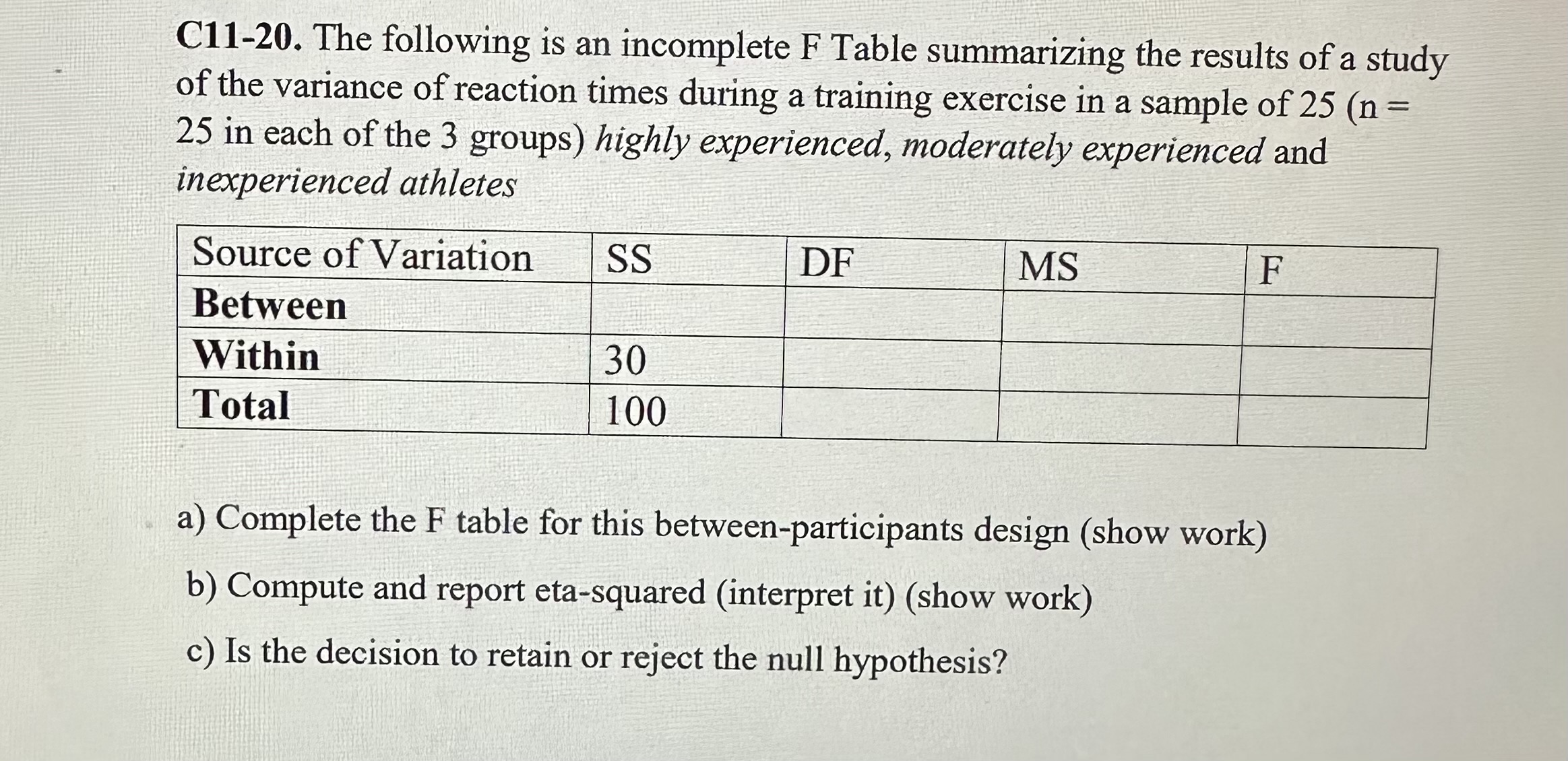 Solved C11-20. ﻿The following is an incomplete F ﻿Table | Chegg.com