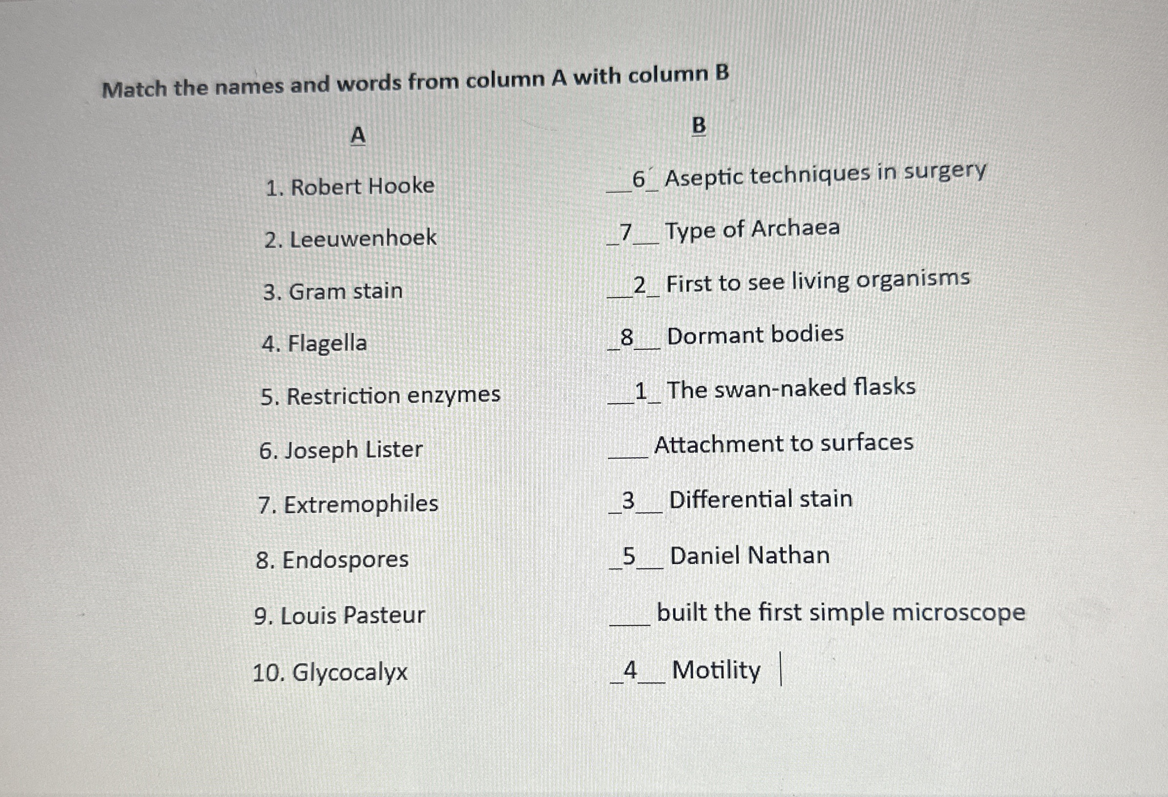Solved Match the names and words from column A with column | Chegg.com