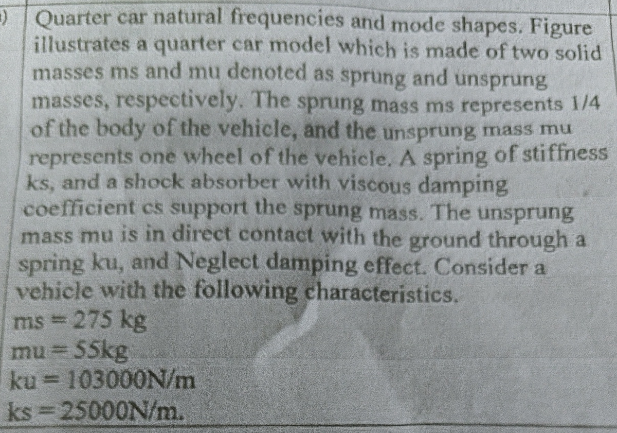 Solved Quarter car natural frequencies and mode shapes. | Chegg.com