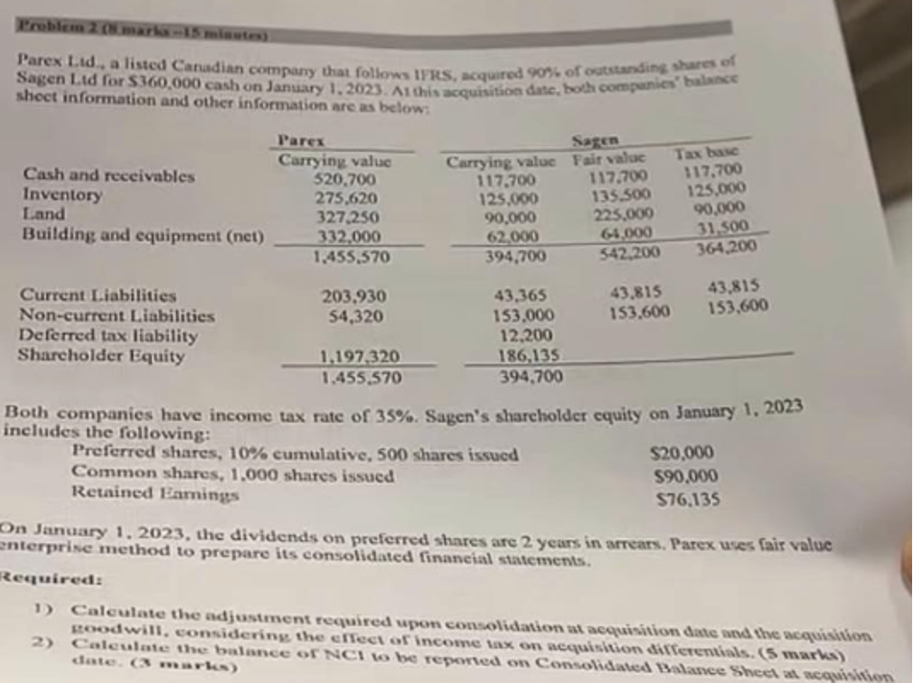Solved 1.) ﻿calculate the adjustment required upon | Chegg.com