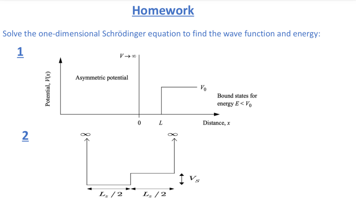 Solved Homeworksolve The One Dimensional Schrödinger