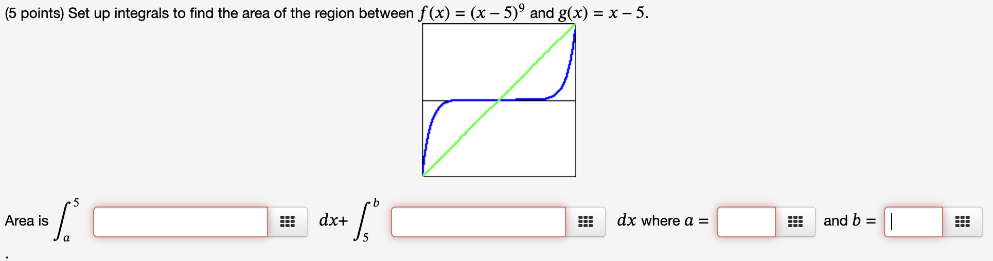 Solved (5 ﻿points) ﻿Set up integrals to find the area of the | Chegg.com