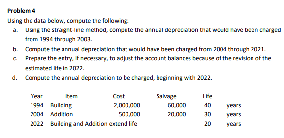 Solved Problem 4Using the data below, compute the | Chegg.com