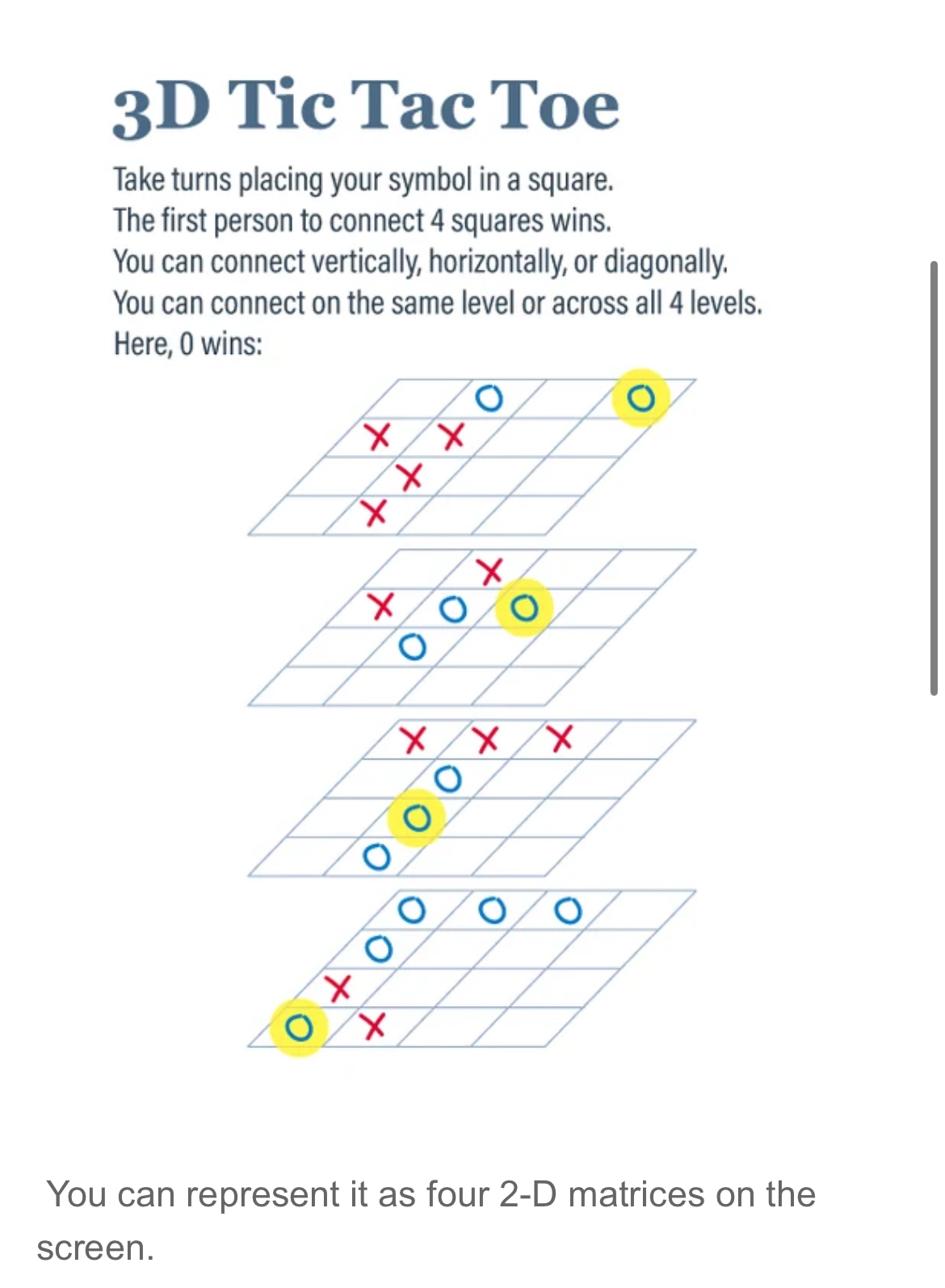 Solved (Tic-Tac-Toe) ﻿For this project, You only need to | Chegg.com