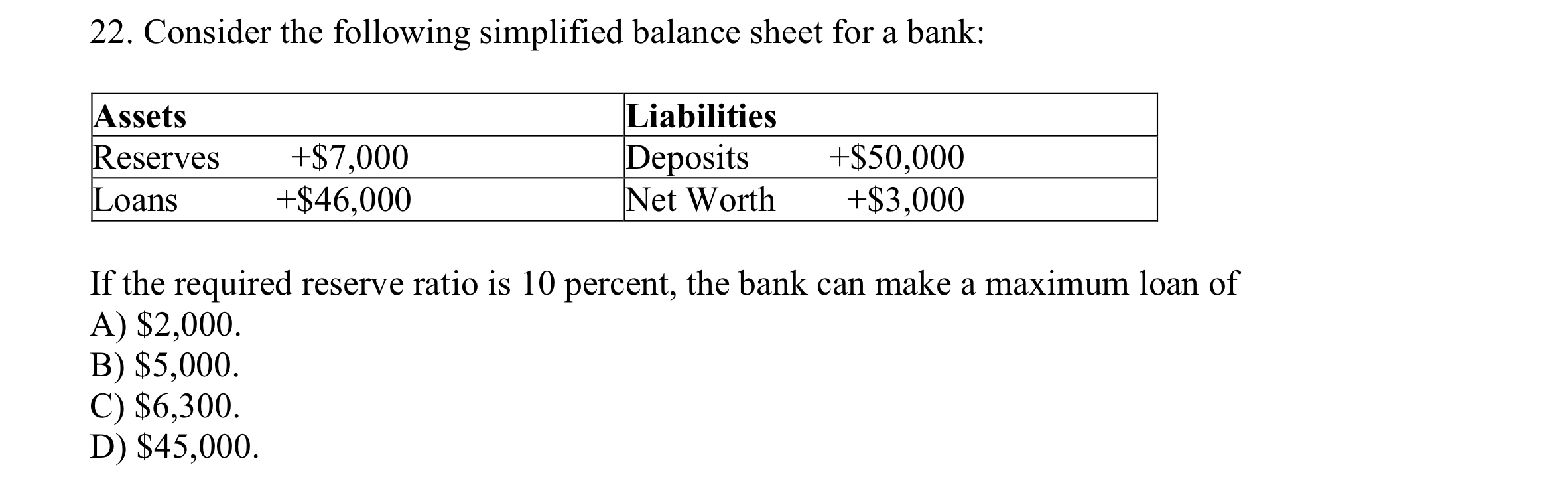 Solved code class="asciimath">Consider the following | Chegg.com