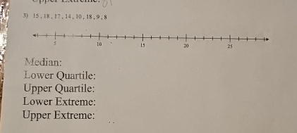 Solved Median: Lower Quartile: Upper Quartile: Lower | Chegg.com