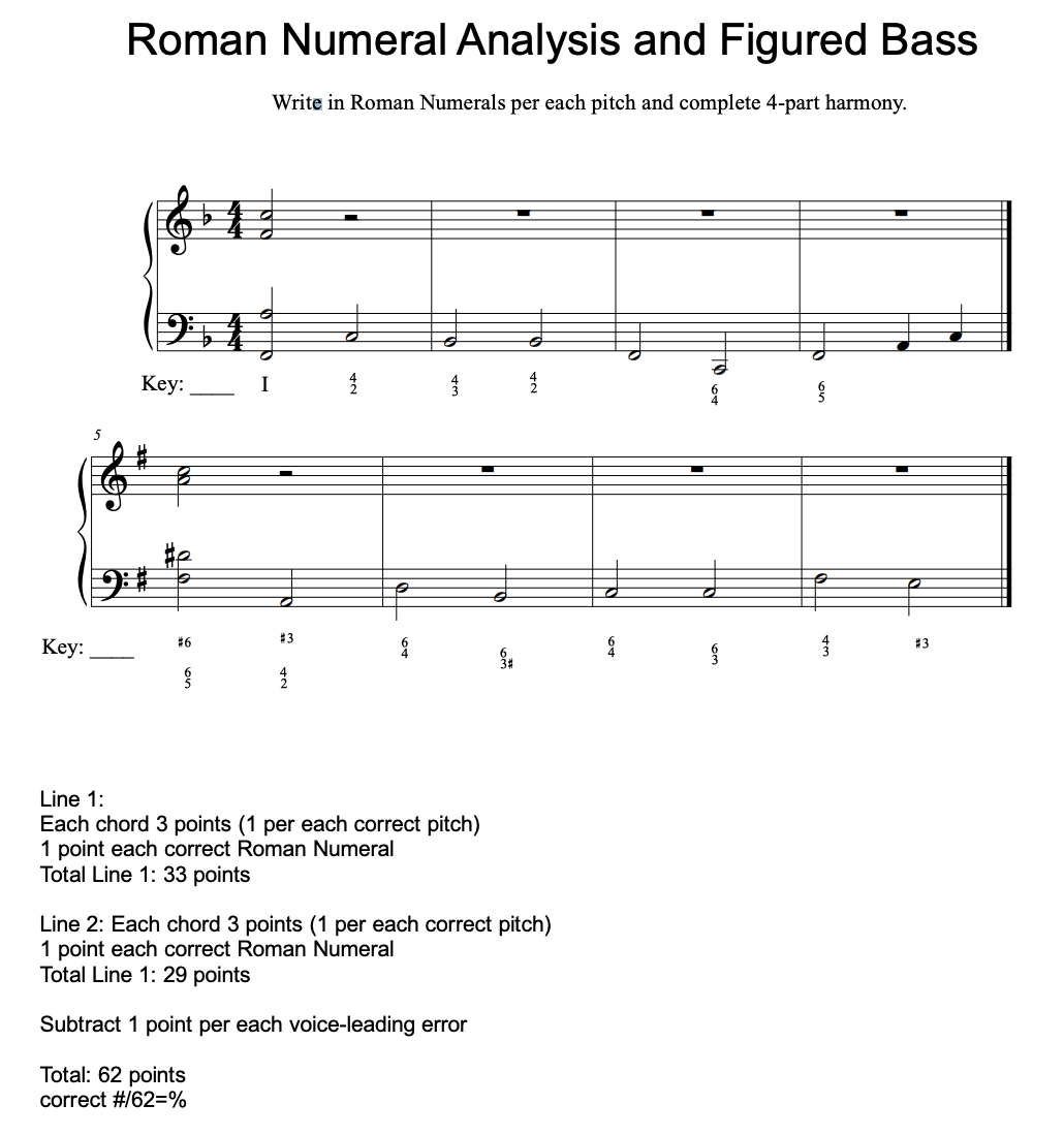 Solved Roman Numeral Analysis and Figured Bass Write in | Chegg.com