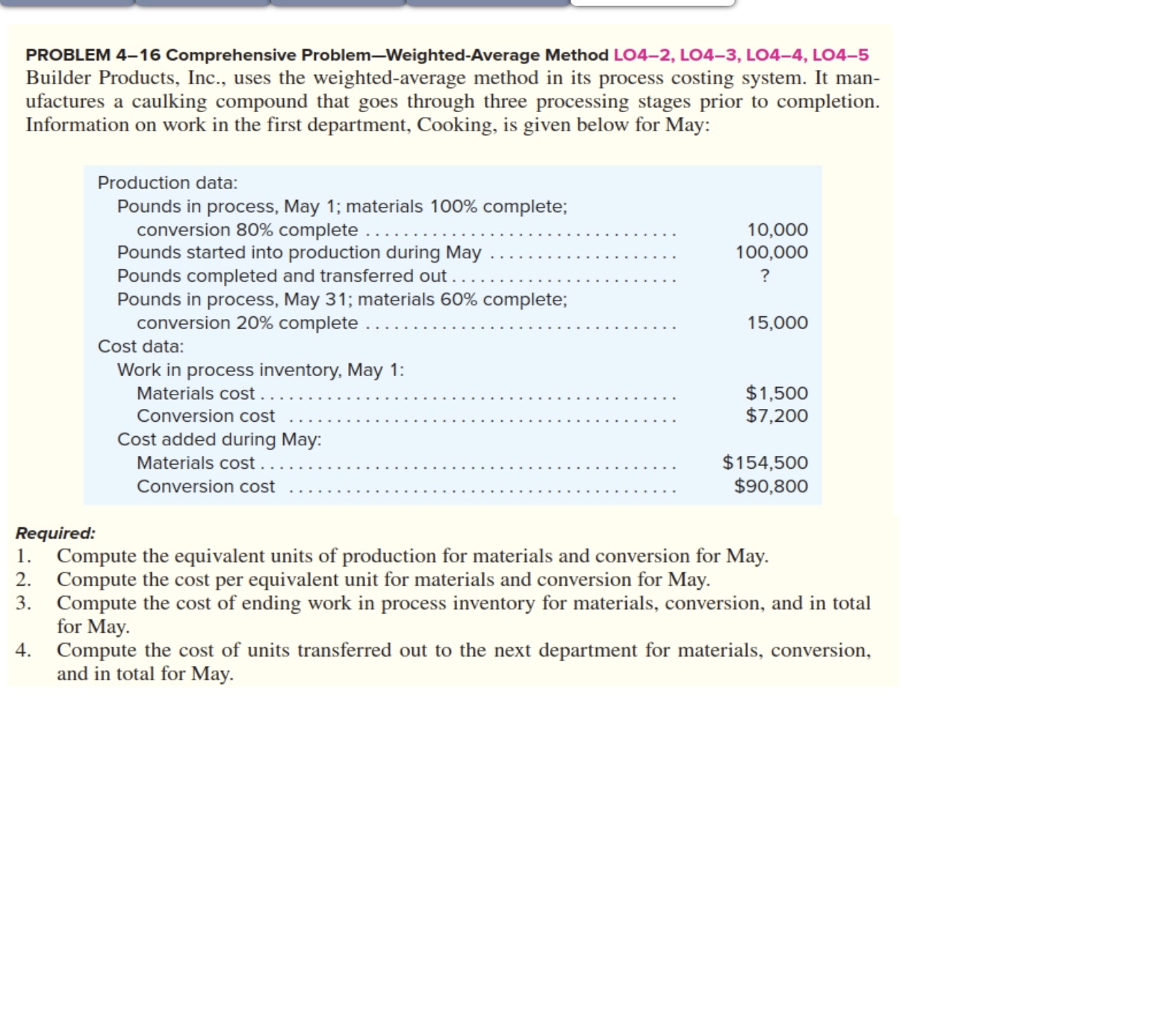 Solved PROBLEM 4-16 ﻿Comprehensive Problem-Weighted-Average | Chegg.com