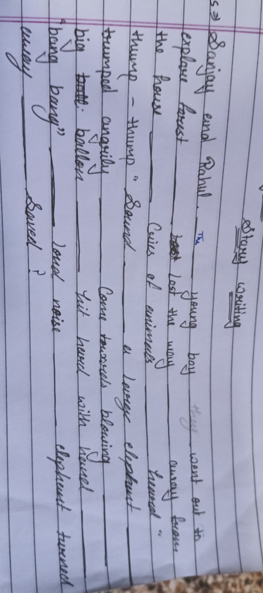 Solved Story writing s=> ﻿Sanjau and Rahul. The young boy | Chegg.com