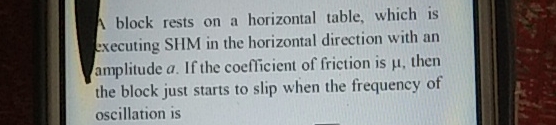 Solved block rests on a horizontal table, which is executing | Chegg.com