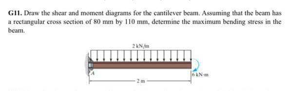 Solved G11. ﻿Draw the shear and moment diagrams for the | Chegg.com