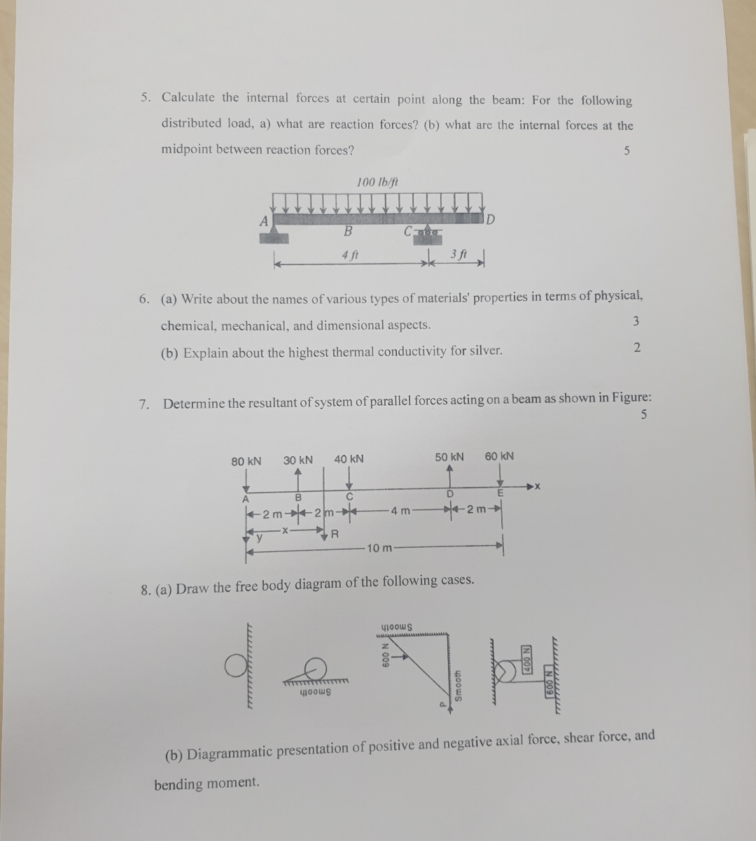 Solved Calculate the internal forces at certain point along | Chegg.com