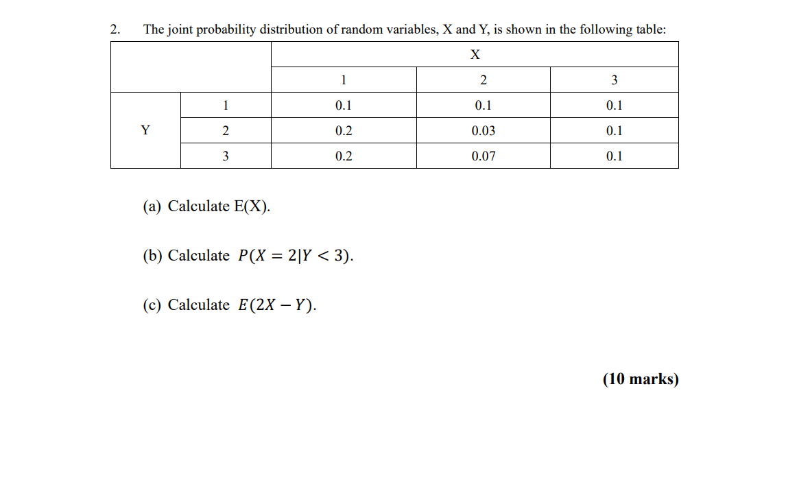 Solved The joint probability distribution of random | Chegg.com