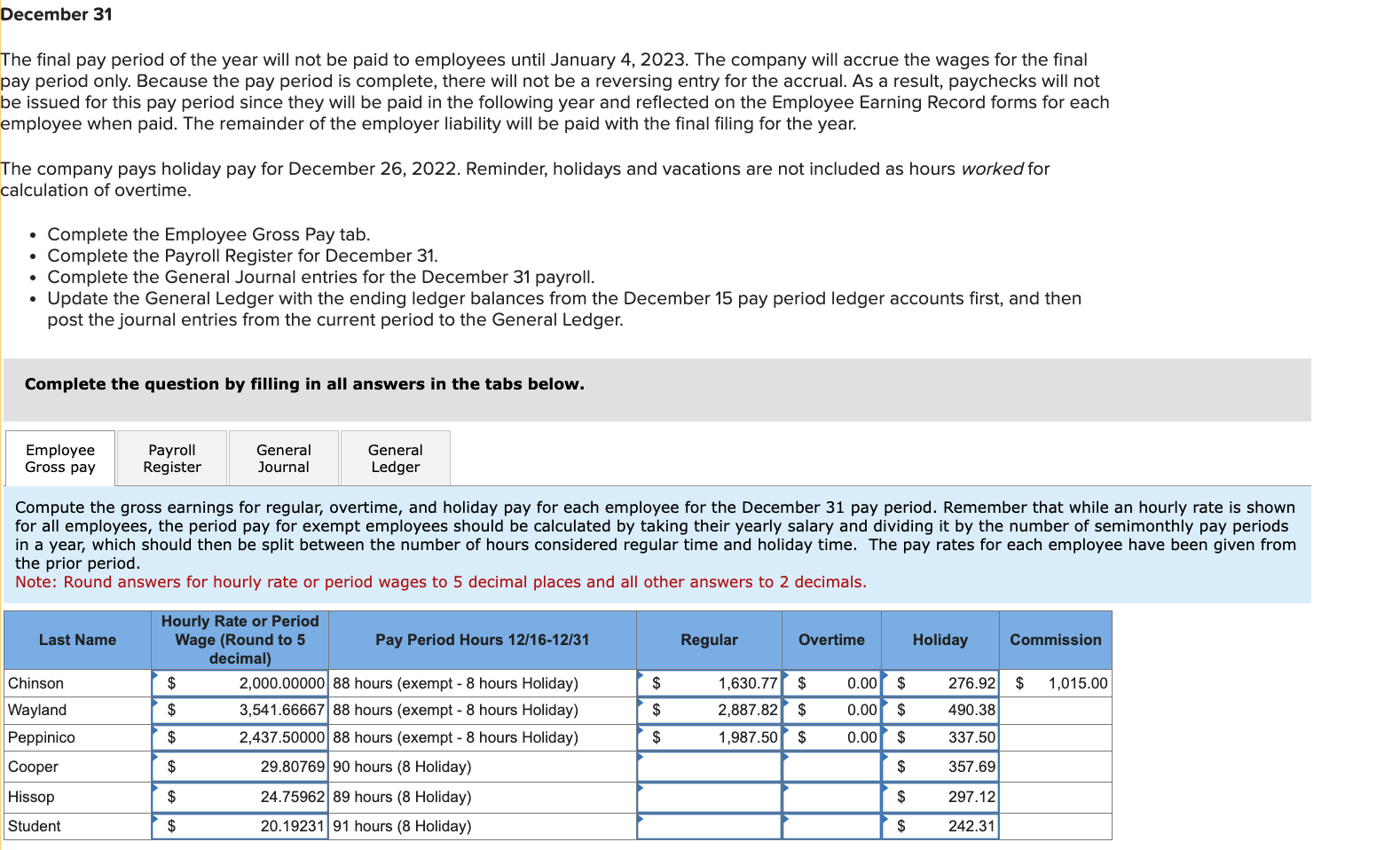 Solved December 31The final pay period of the year will not | Chegg.com