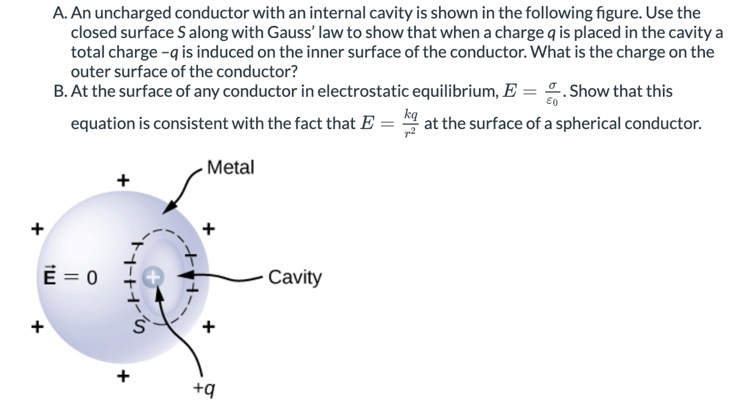 Solved A. ﻿An uncharged conductor with an internal cavity is | Chegg.com