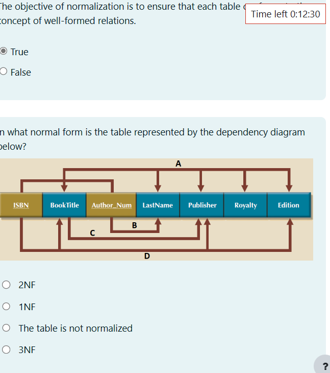 Solved he objective of normalization is to ensure that each | Chegg.com