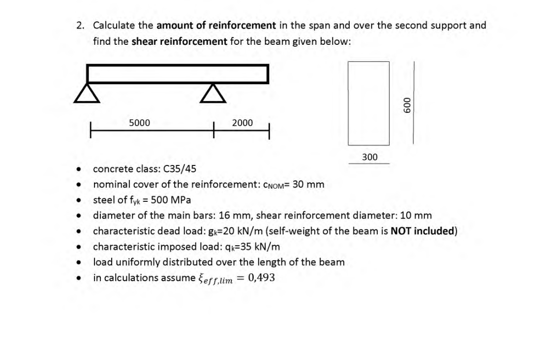 Solved Calculate the amount of reinforcement in the span and | Chegg.com